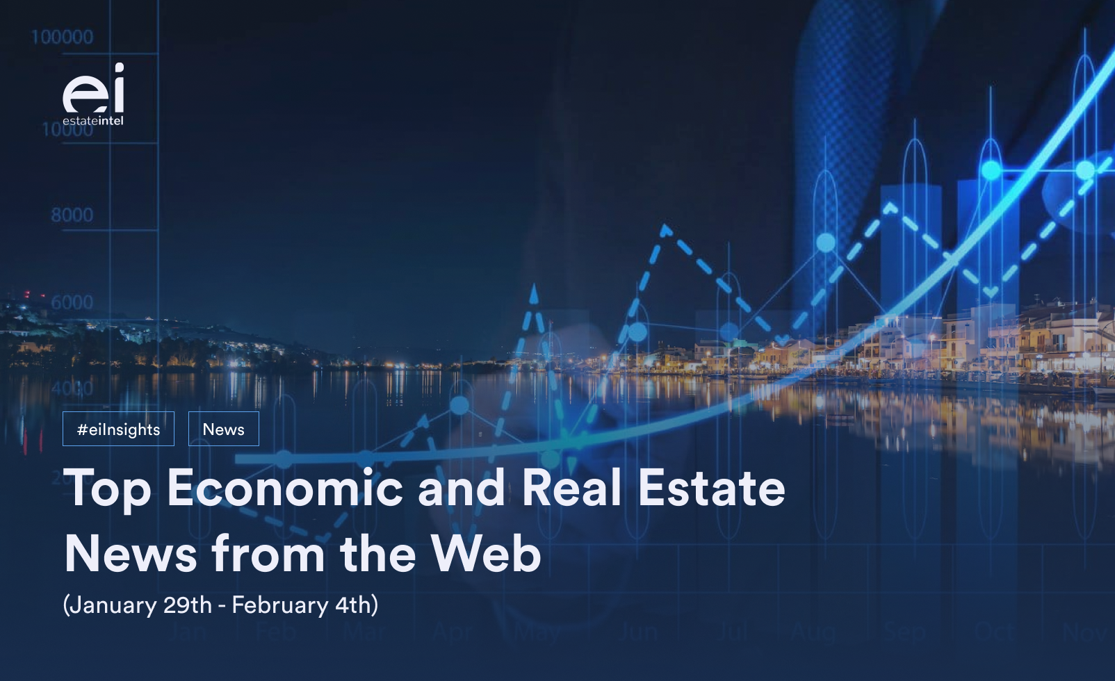 Trending Economic and Real Estate News From the Web (January 29th, 2023 ...